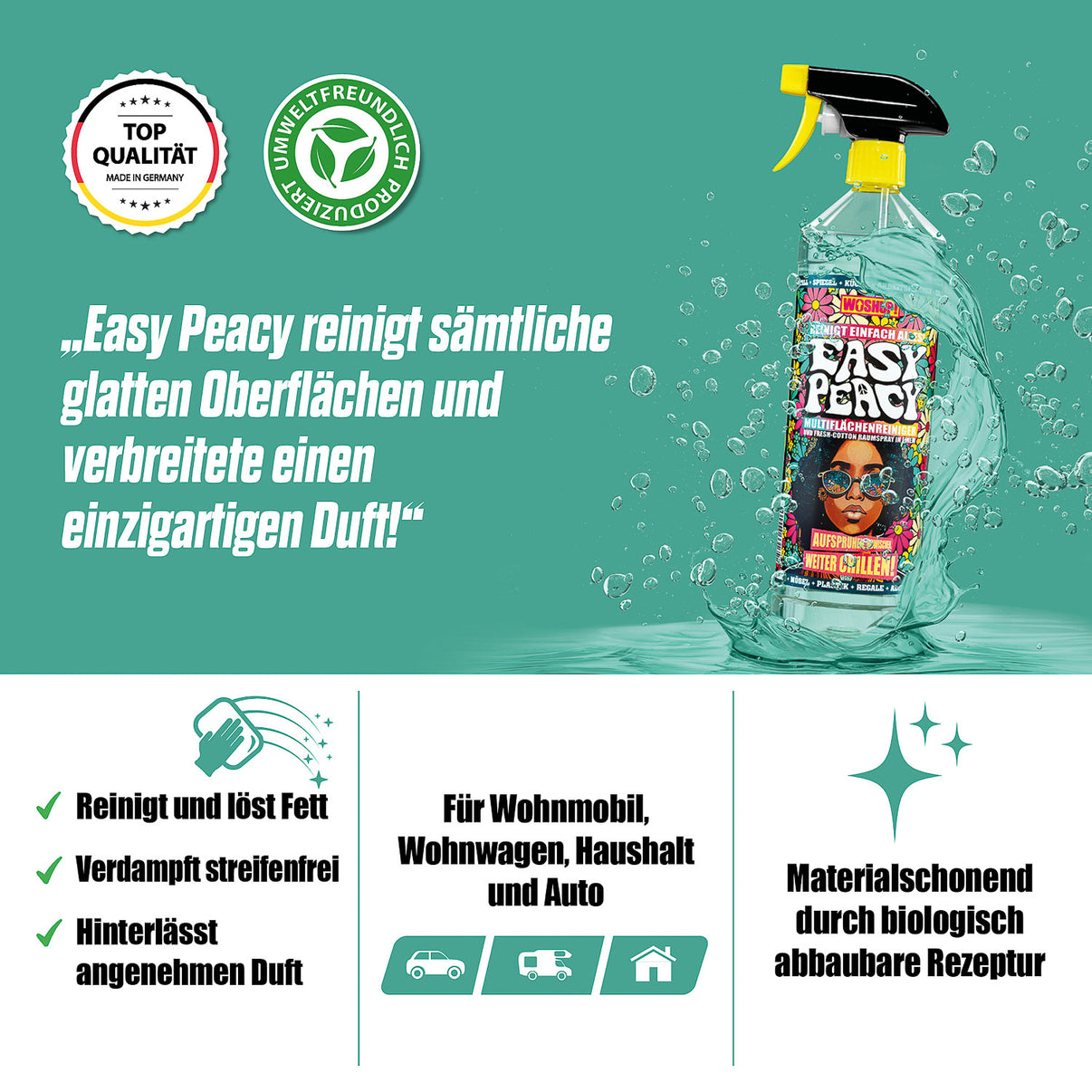 Easy Peacy – WOSHUP